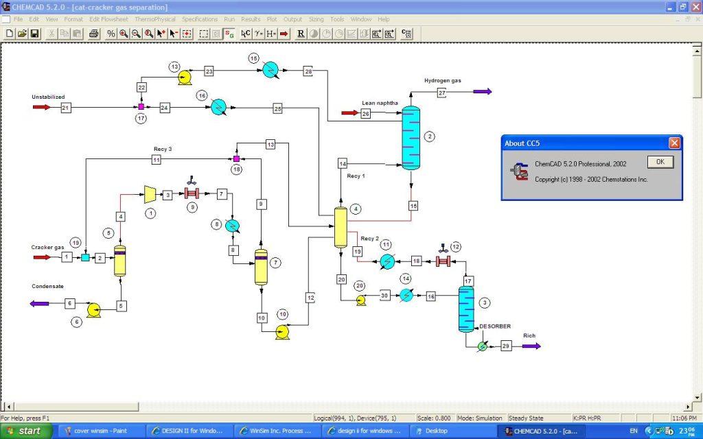 Engineering – Dynamic Plant Design